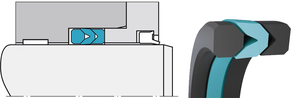 Chevron | Hydraulic Rod Seals - AST Sealing Solutions